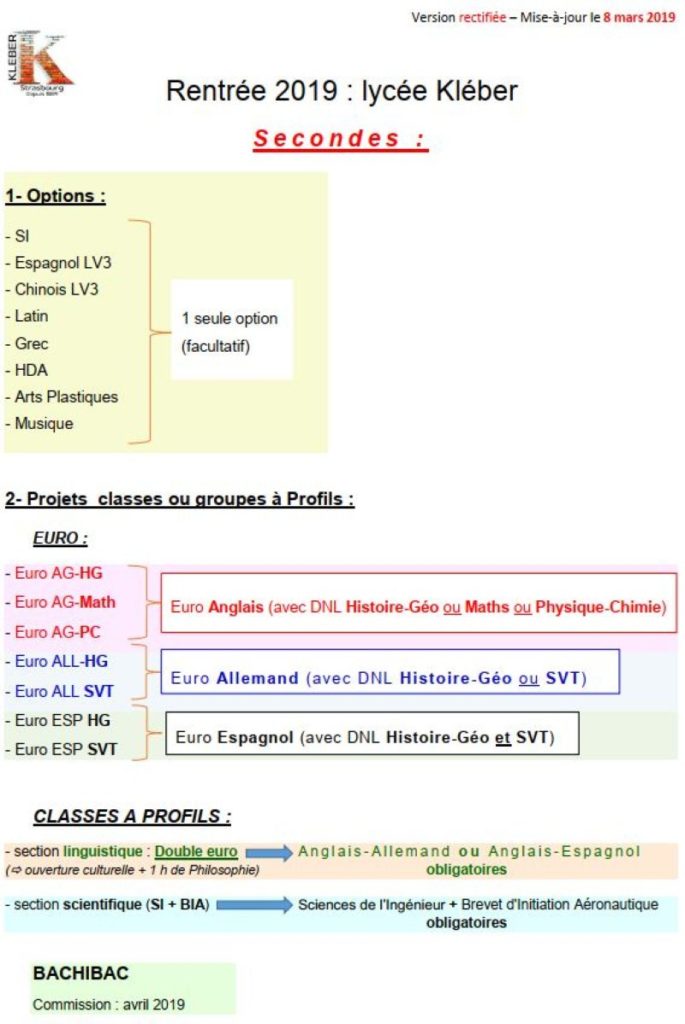 Secondes – Lycée Kléber